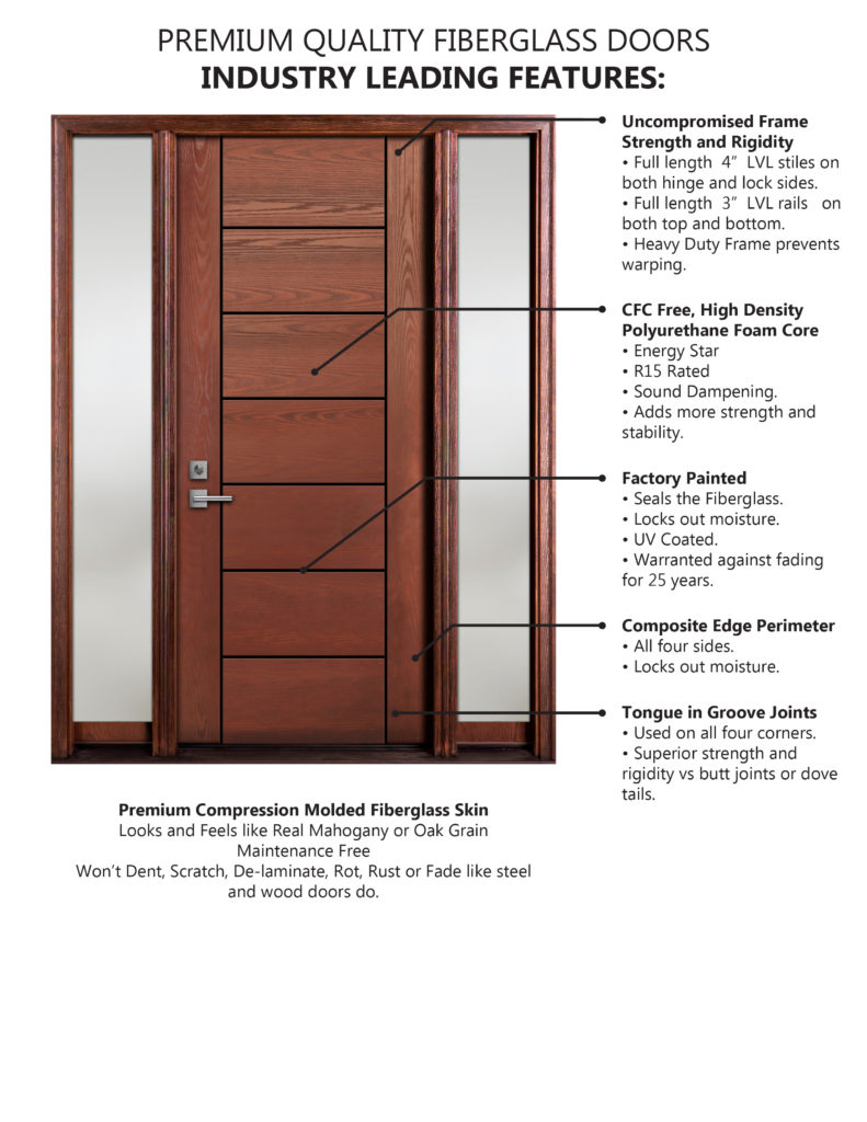 Features&Benefits – Mennie Canada